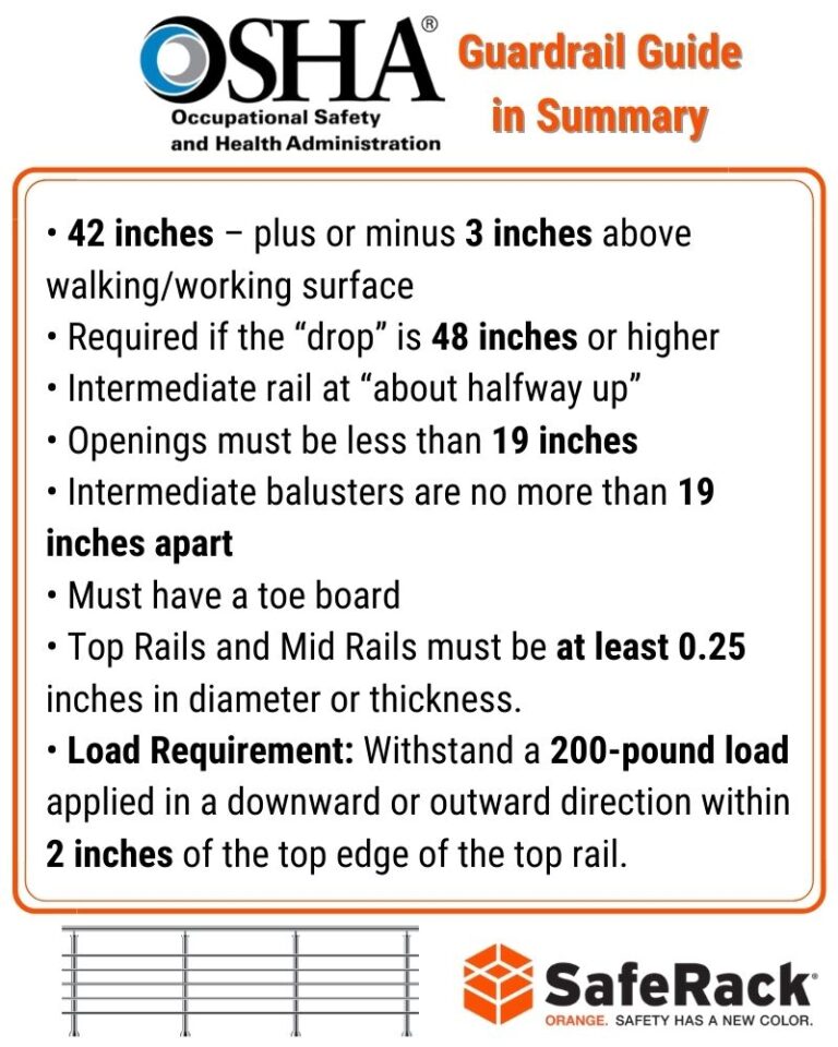 Guardrail System: OSHA Standards & Fall Protection