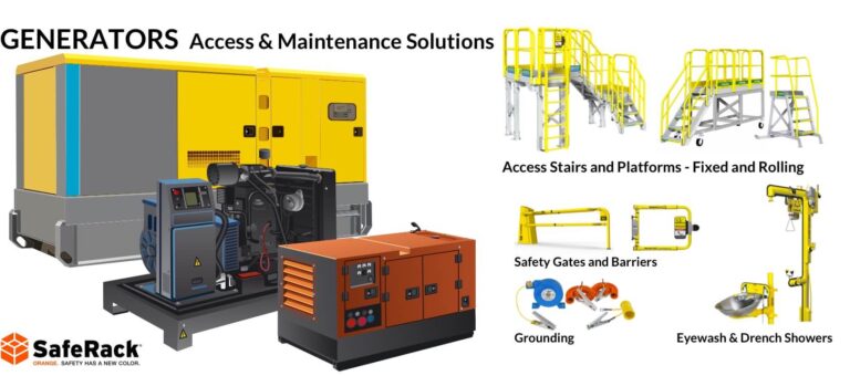 Turbine generator access platform in China - SafeRack