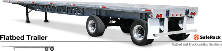 Flatbed Trailer Types: Complete Guide to Freight Hauling