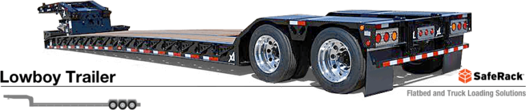 Flatbed Trailer Types - SafeRack's Glossary Flatbed Trailer Types - SafeRack's Glossary