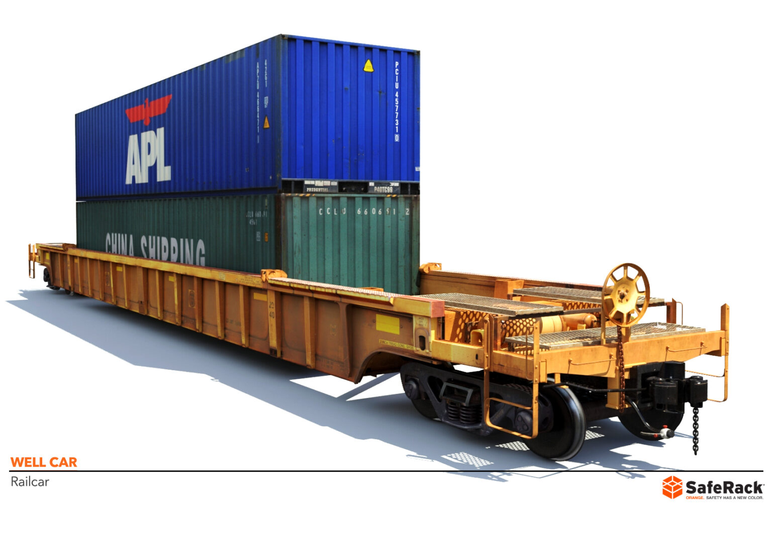 Railroad Cars - SafeRack's Glossary