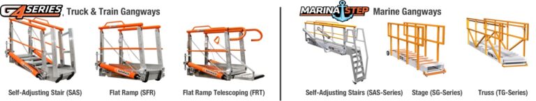 What is a Gangway? - SafeRack The #1 Selling Gangway in North America
