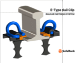 Core Components of a Rail Fastening System - SafeRack