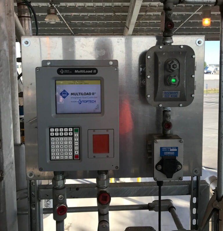 Railcar Loading - SafeRack